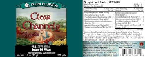 Herbal blend for respiratory health