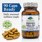 Herbal blend for seasonal health
