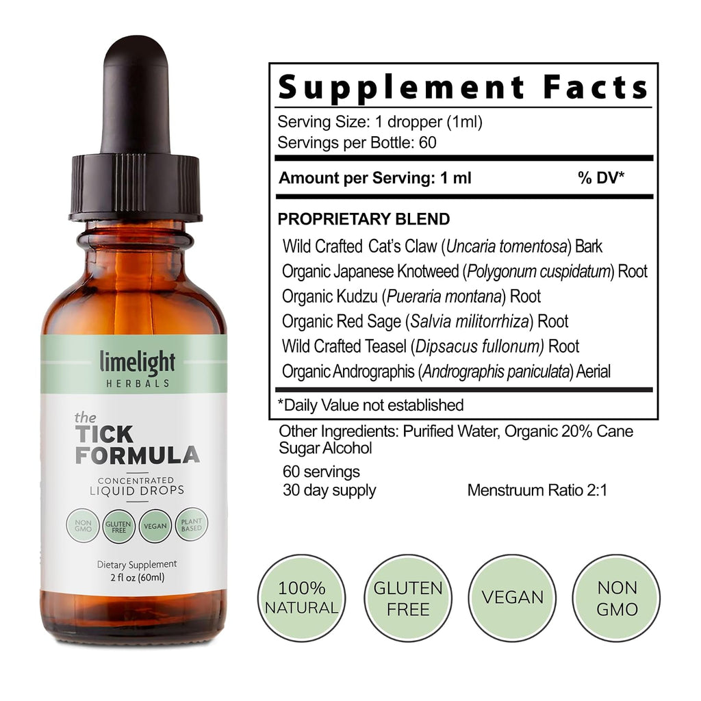 herbal blend for tick prevention