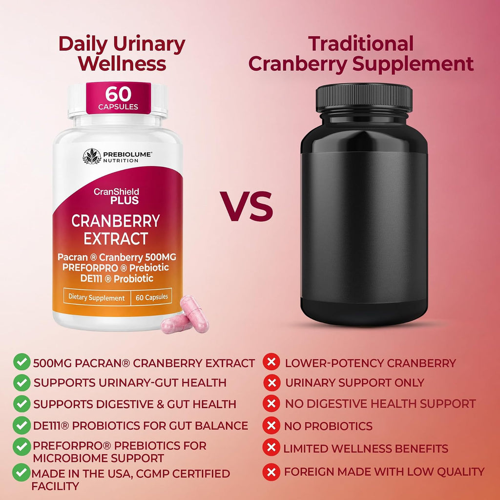 herbal blend for urinary health
