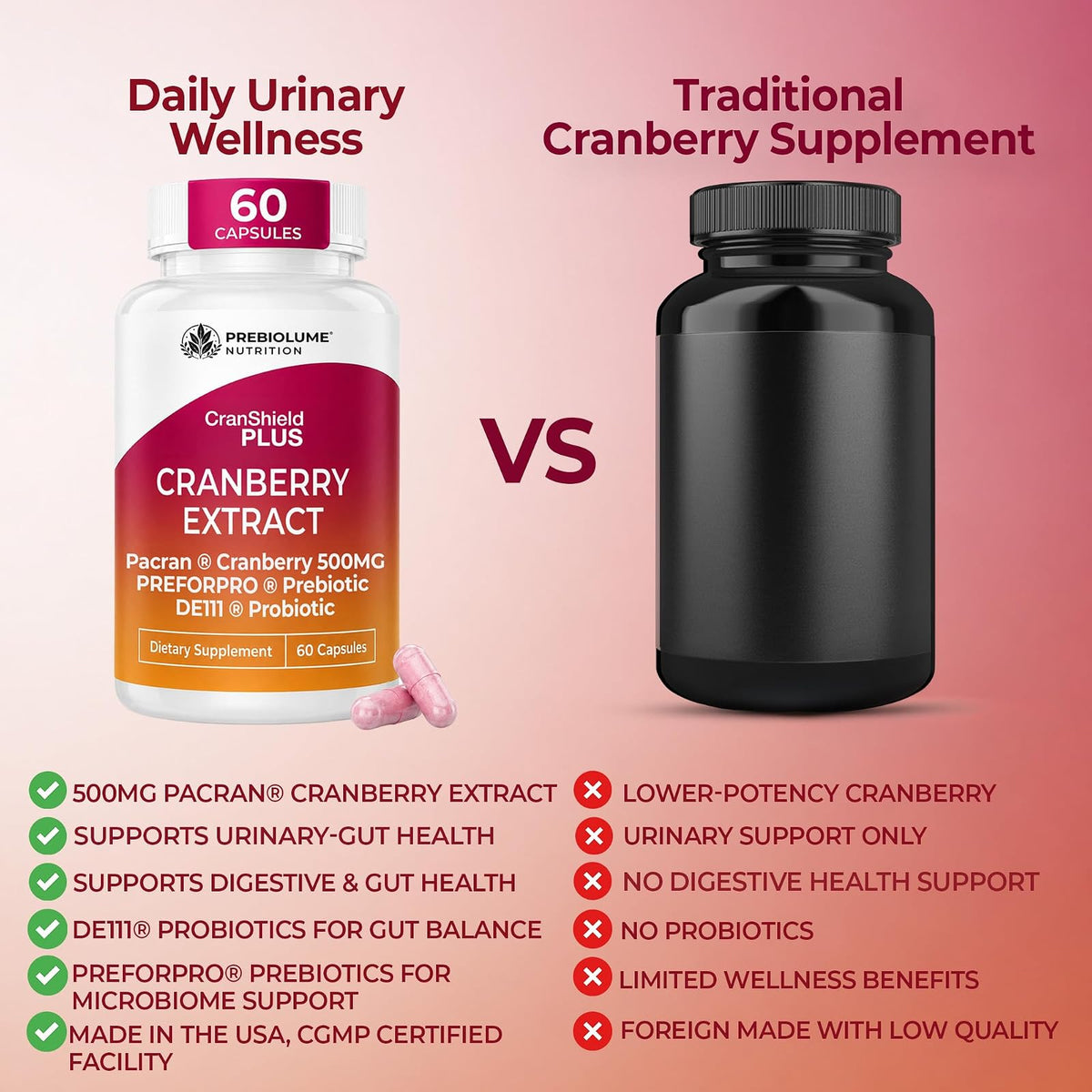 herbal blend for urinary health