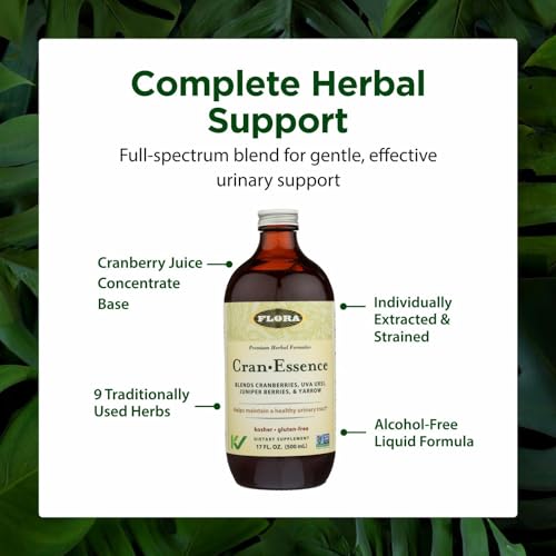 herbal blend for urinary tract health