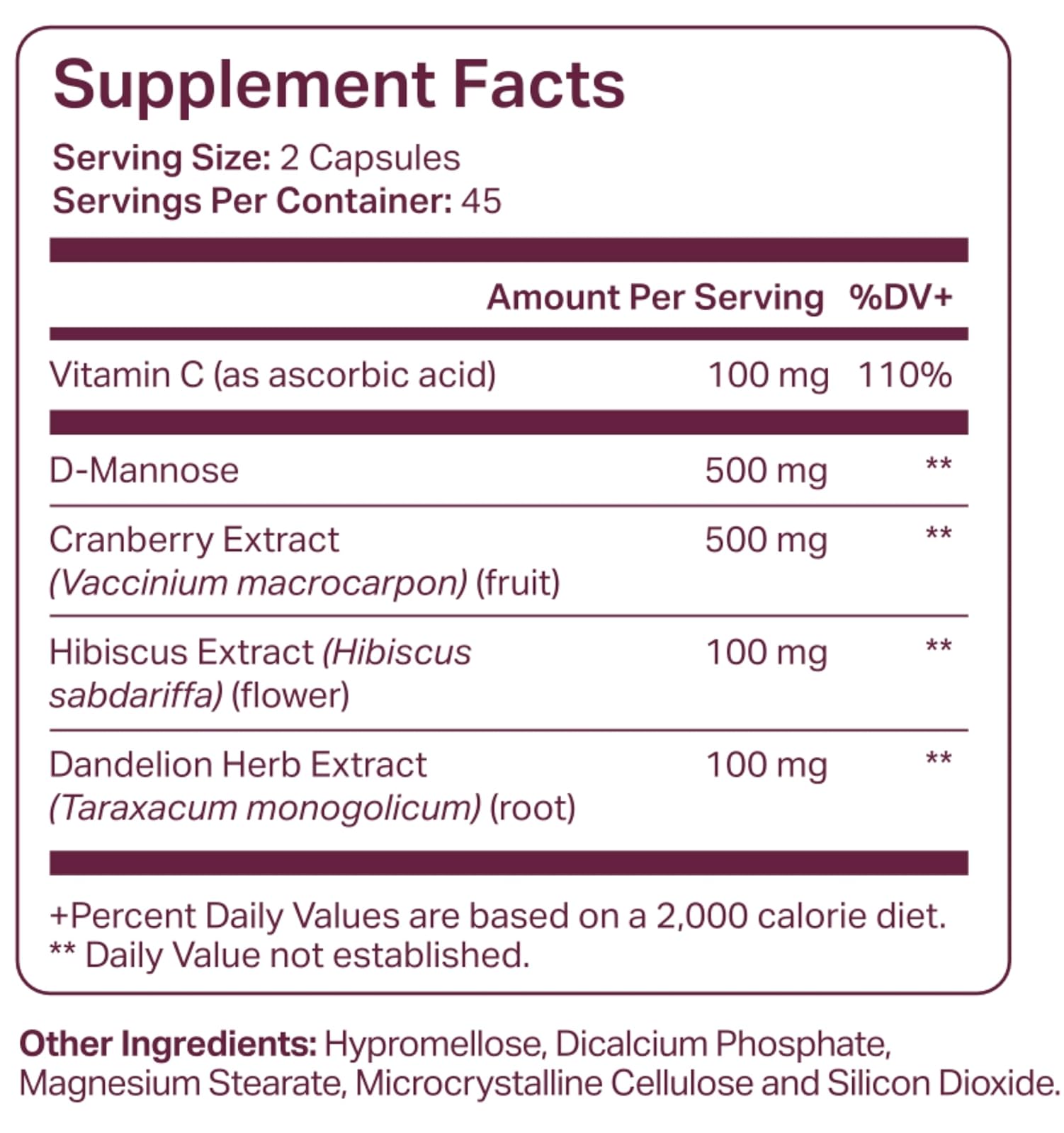 Herbal blend for urinary tract support