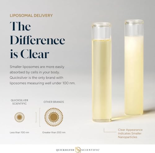 Herbal blend for vitality