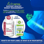 herbal blend for weight management