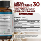 Herbal blend of cinnamon and berberine