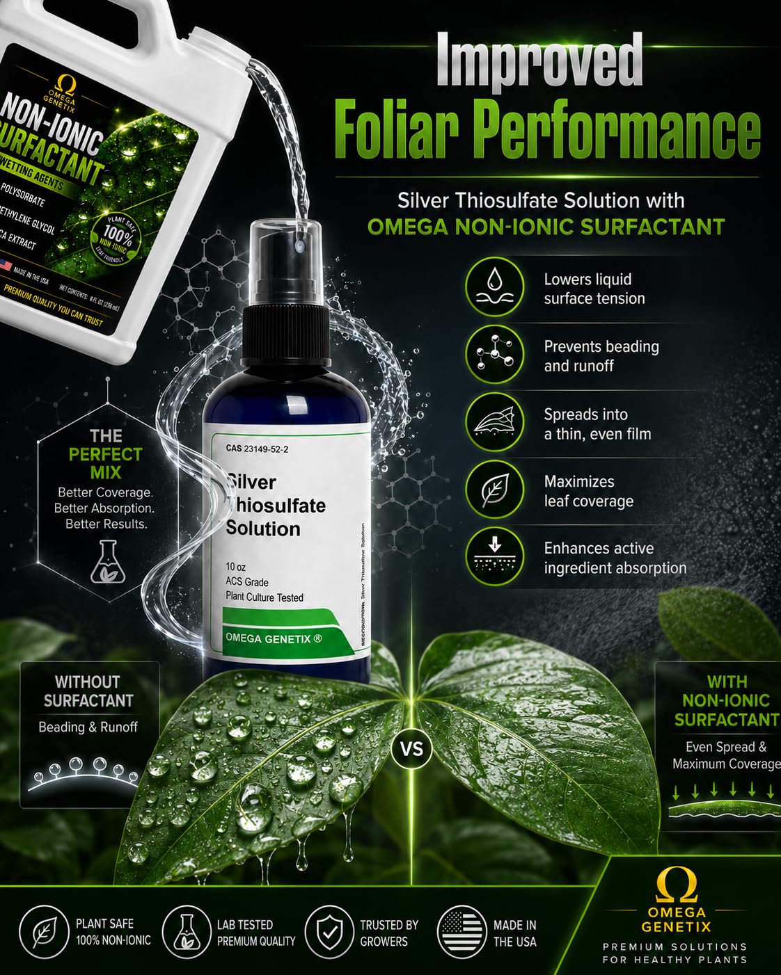 herbal blend seed enhancement spray