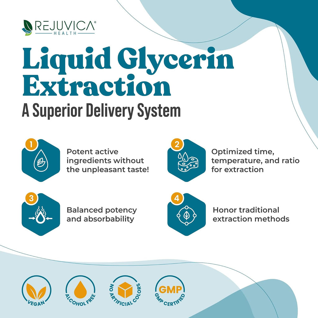 herbal blend with echinacea and astragalus