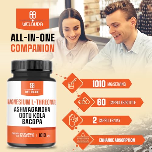 Herbal blend with Gotu Kola and magnesium