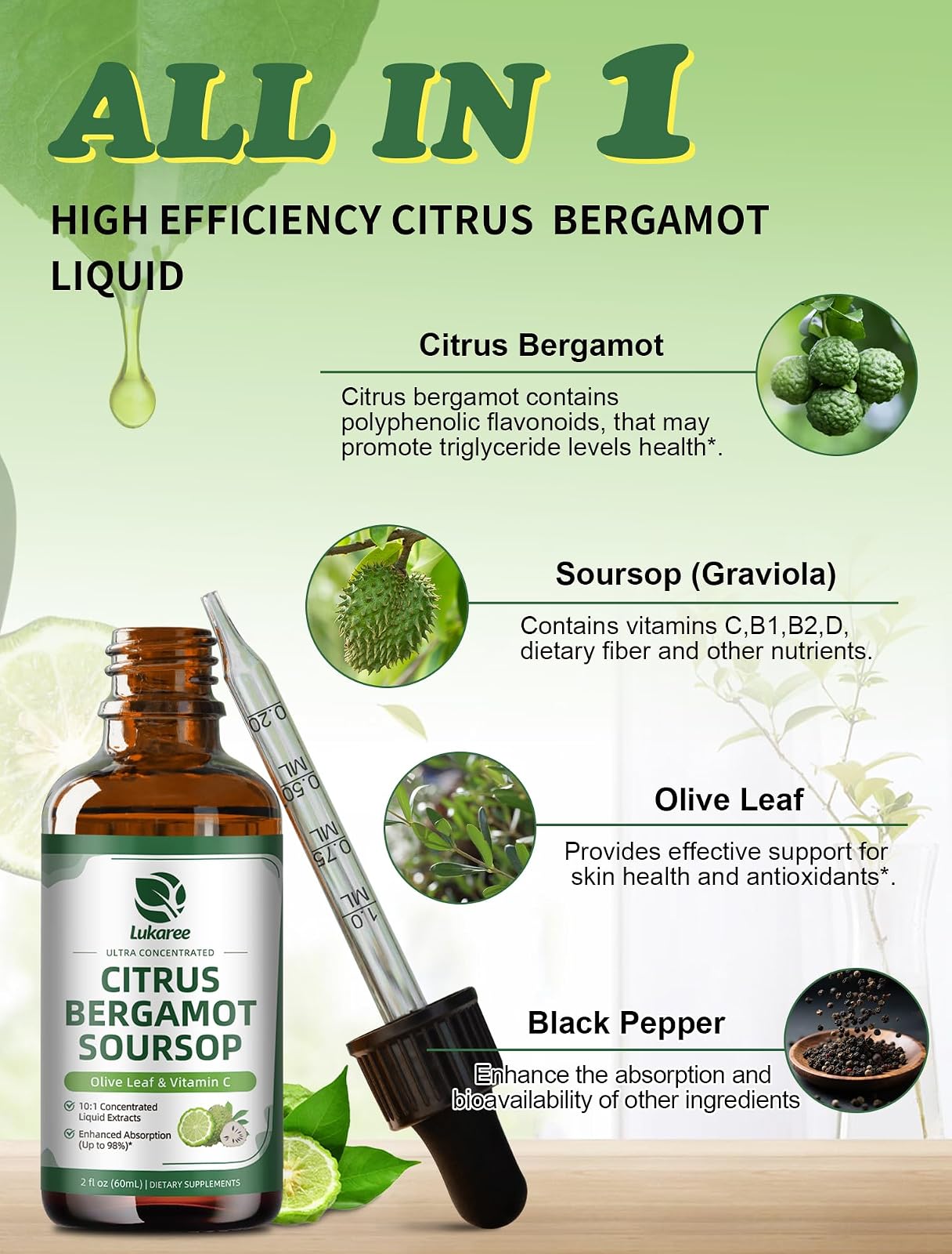 Herbal blends for digestive support