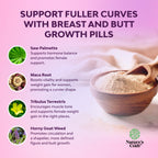 herbal blends for fuller curves