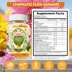 herbal blends for lymph flow