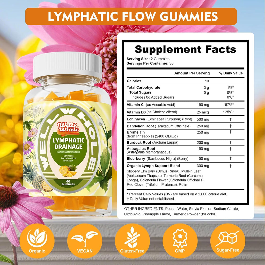 Herbal blends for lymph flow