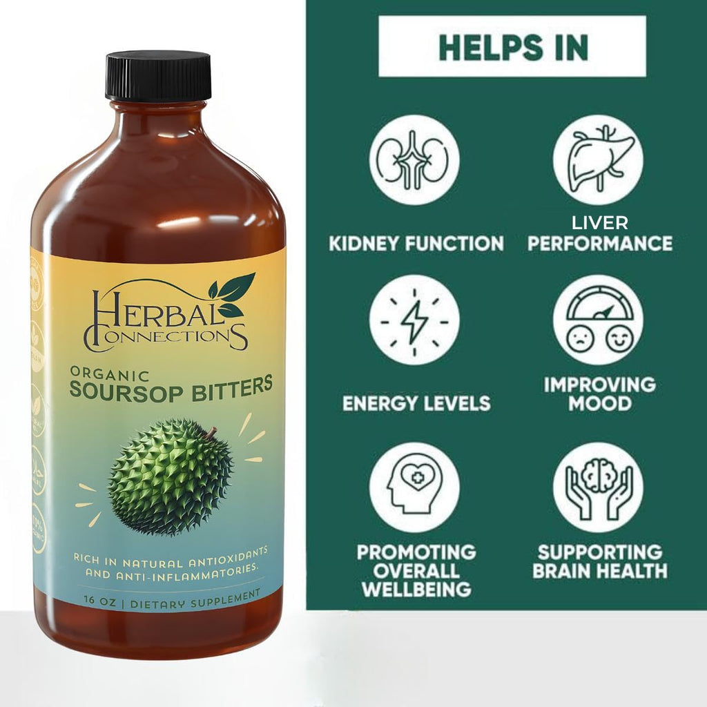 Herbal blends for natural wellness