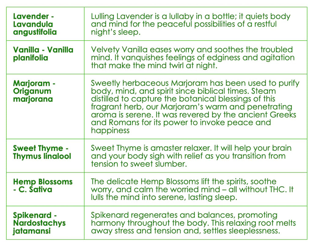 herbal blends for restful sleep
