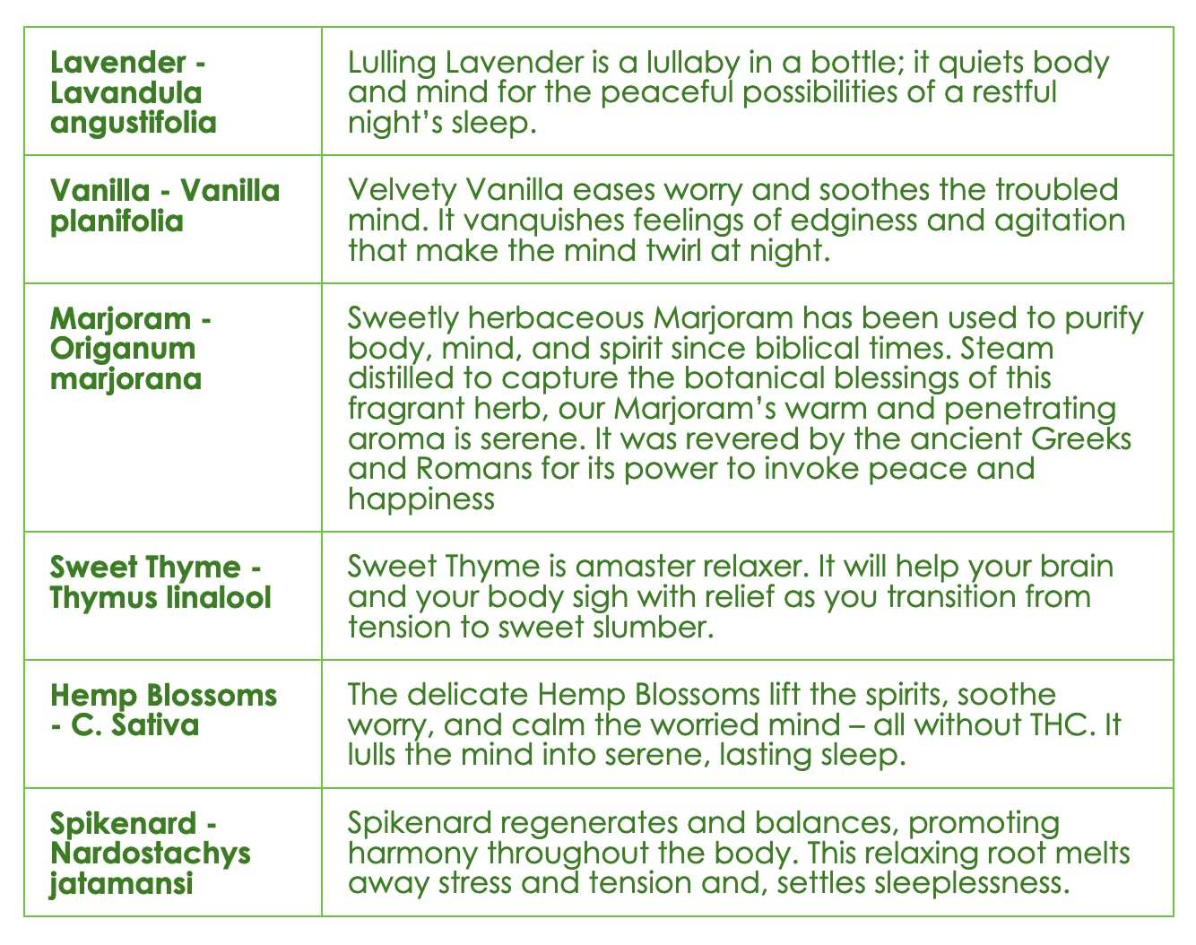 herbal blends for restful sleep