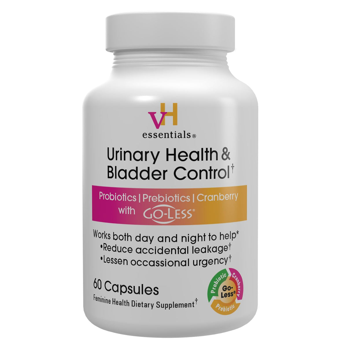 herbal blends for urinary health