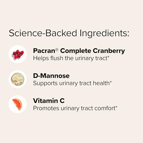 herbal blends for urinary support