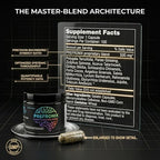herbal brain health capsules by Prefronix