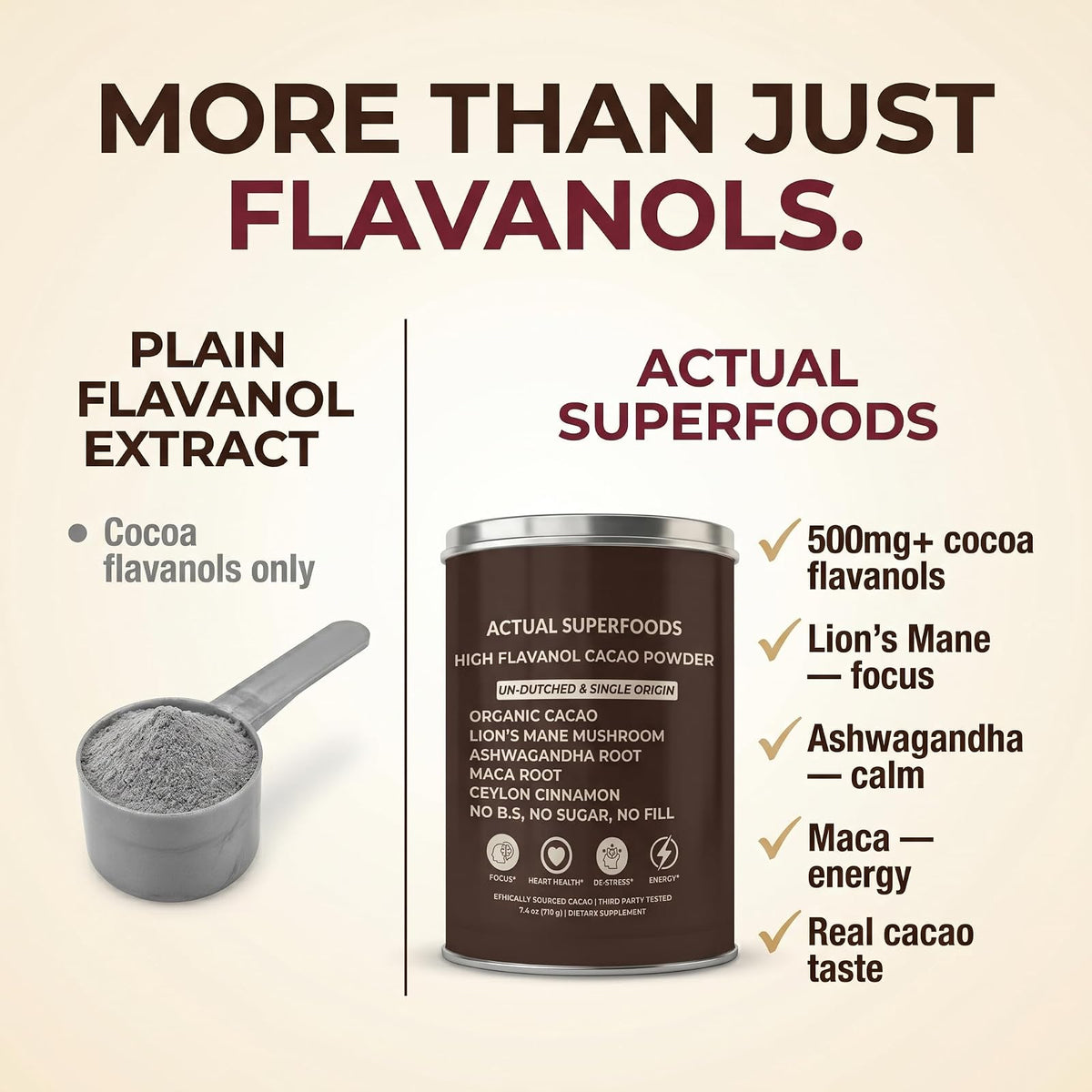 Herbal cacao powder for energy boost