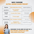 herbal capsules for appetite control