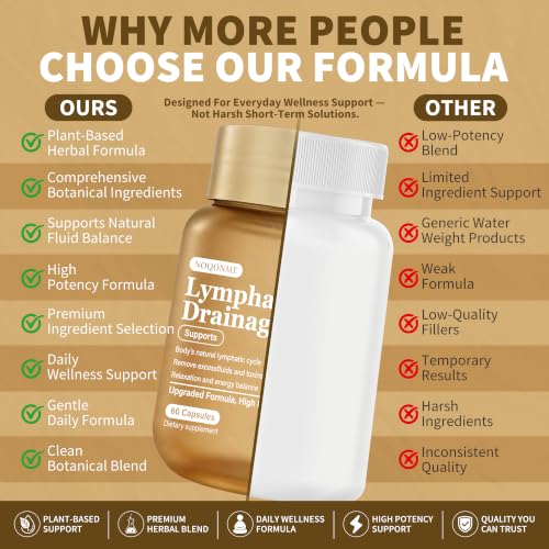 Herbal capsules for better circulation