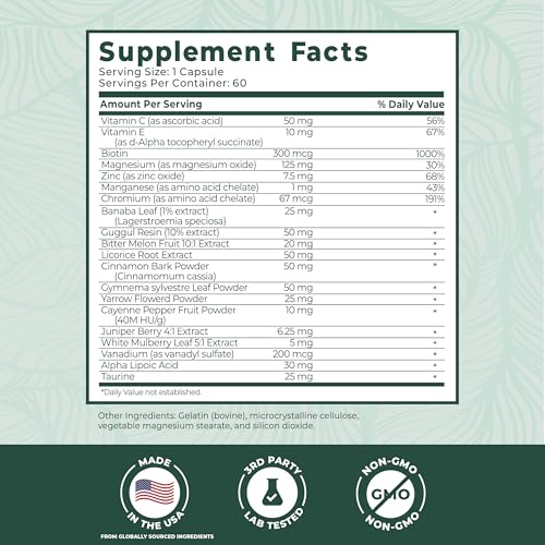 Herbal capsules for blood sugar balance