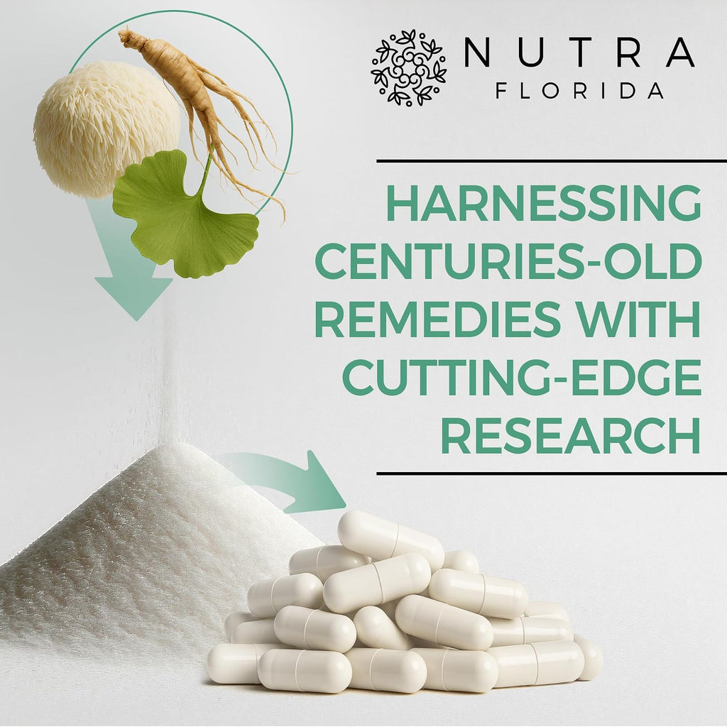 Herbal capsules for cognitive support