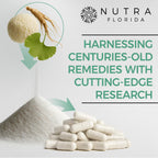 Herbal capsules for cognitive support