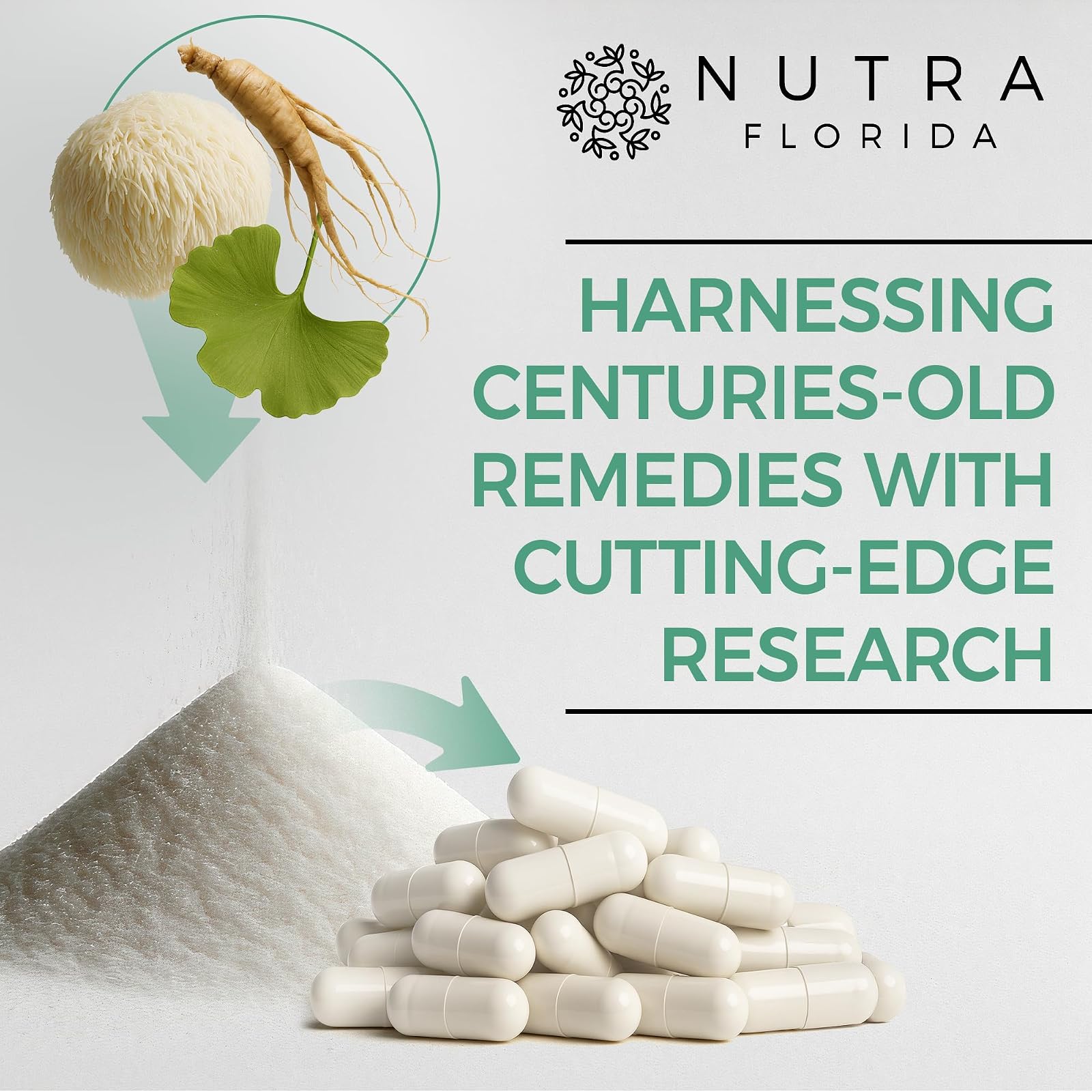 Herbal capsules for cognitive support