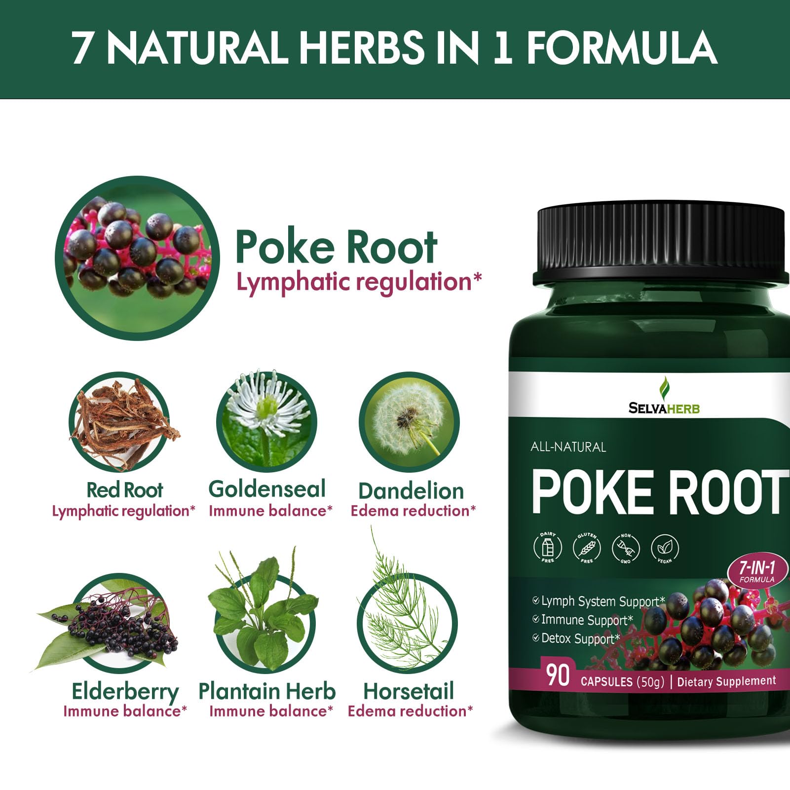 herbal capsules for detoxification