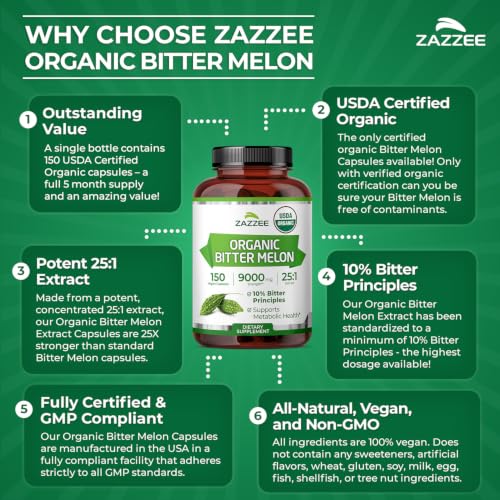 herbal capsules for digestive health