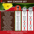herbal capsules for enhanced performance