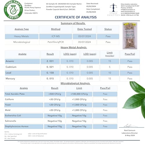 herbal capsules for everyday wellness