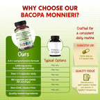 Herbal capsules for focus and relaxation