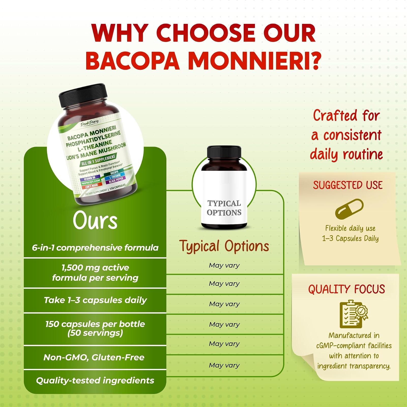 Herbal capsules for focus and relaxation
