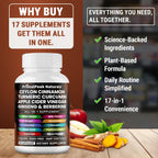 Herbal capsules for healthy metabolism