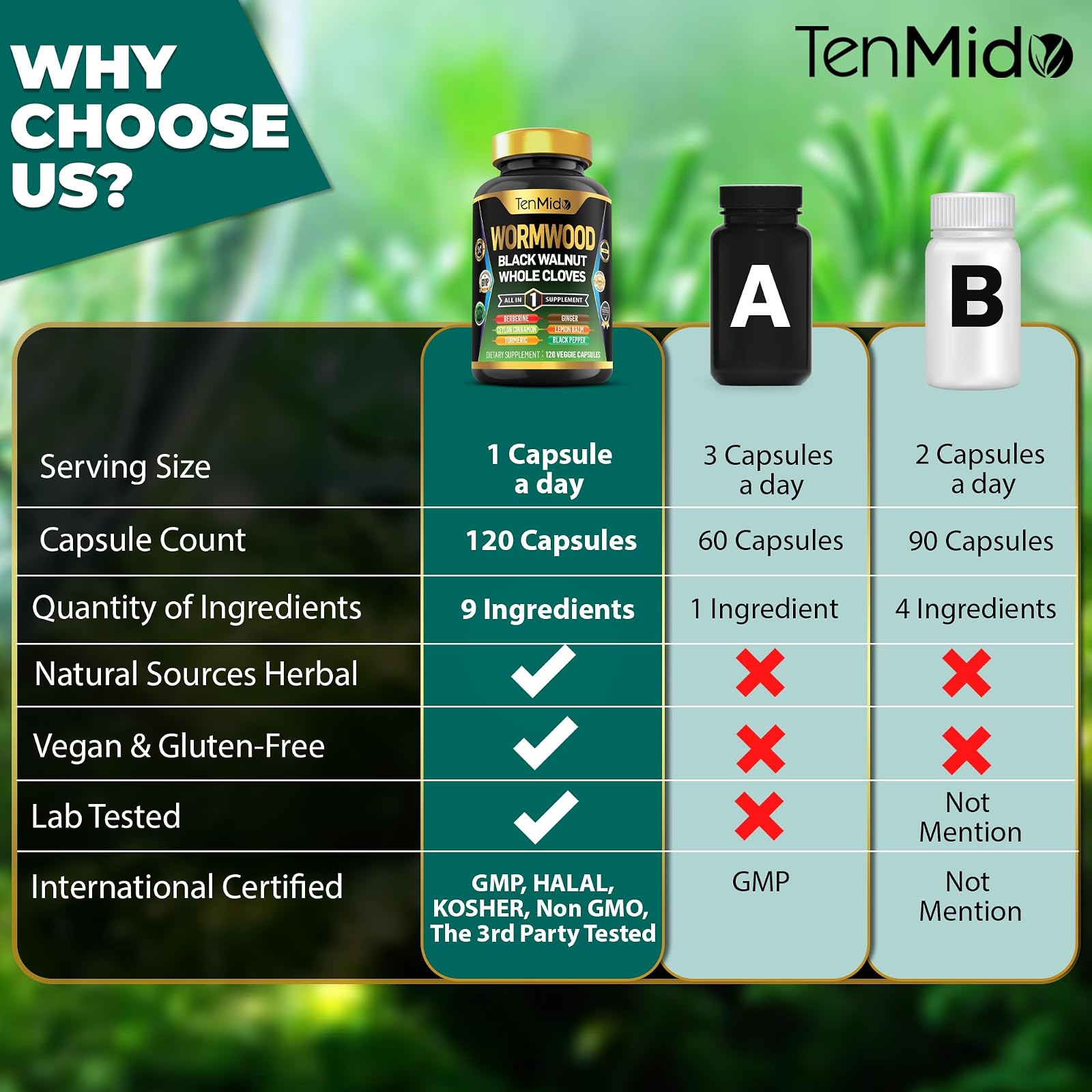 Herbal capsules for immune health