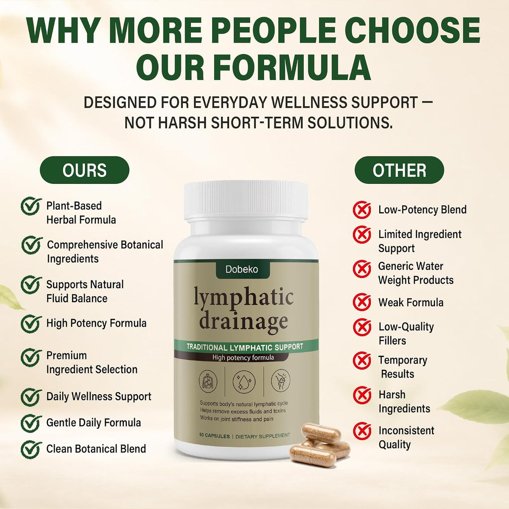 Herbal capsules for immune support