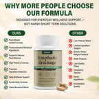 Herbal capsules for immune support