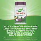 Herbal capsules for improved leg comfort