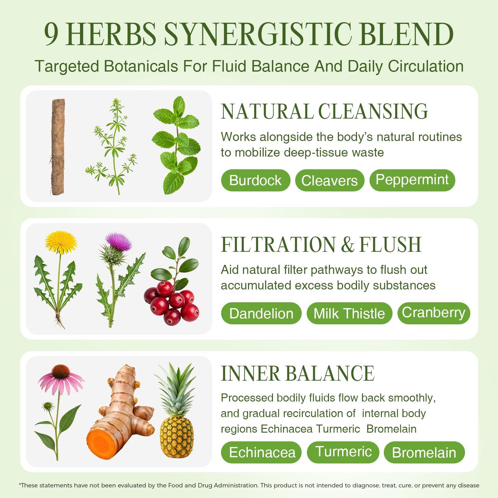 Herbal capsules for lymphatic health
