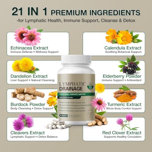 herbal capsules for lymphatic health