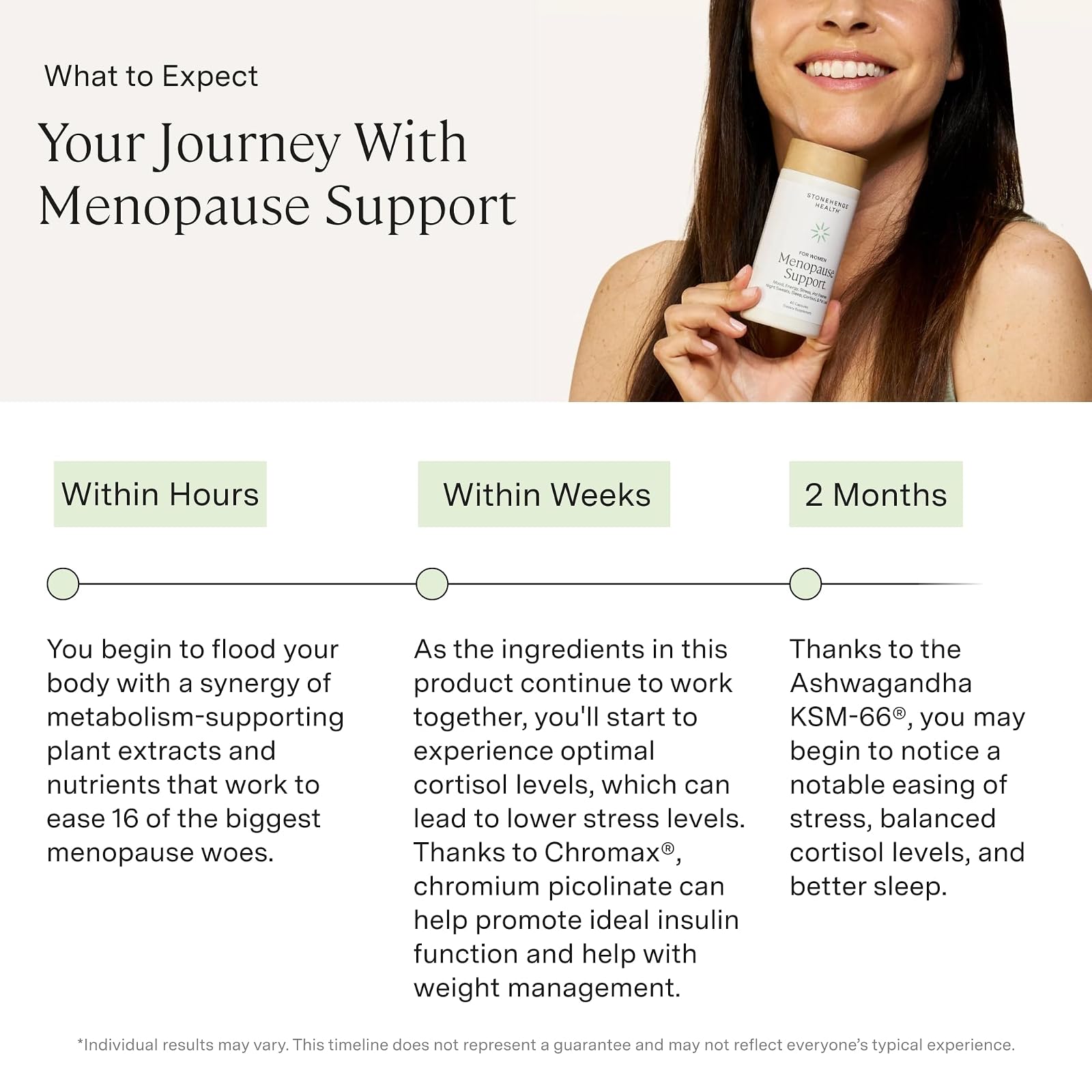 herbal capsules for menopause wellness