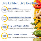 Herbal capsules for metabolic support