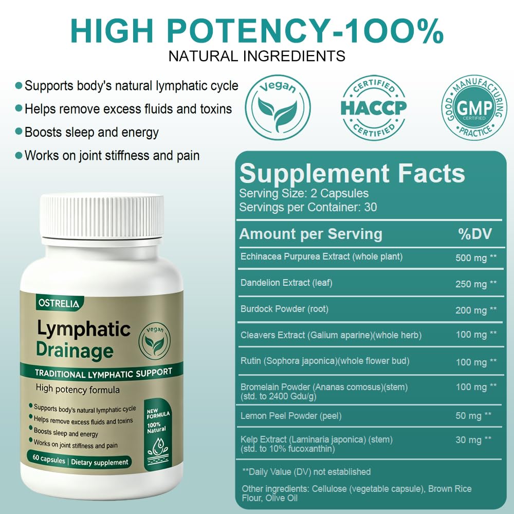 Herbal capsules for overall vitality