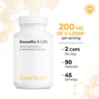 Herbal capsules for pain relief
