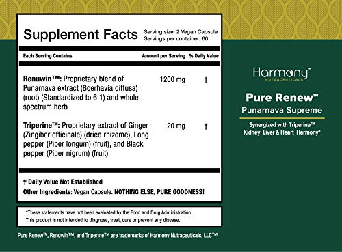 Herbal capsules for urinary support