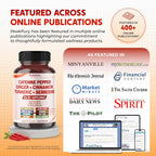 Herbal capsules for weight management