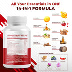 herbal capsules for weight management